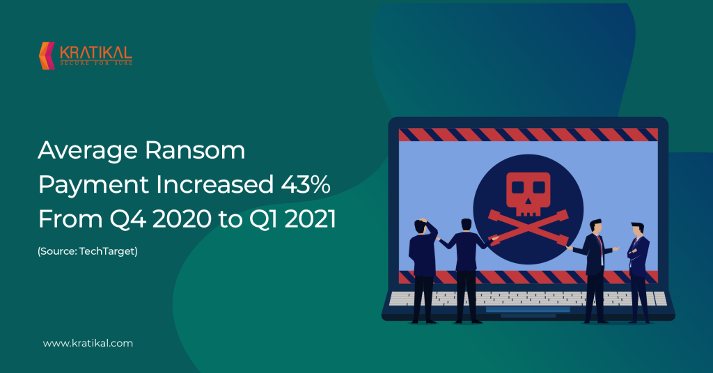 Top 5 Ransomware Attacks to Watch Out for in 2021 - Security Boulevard